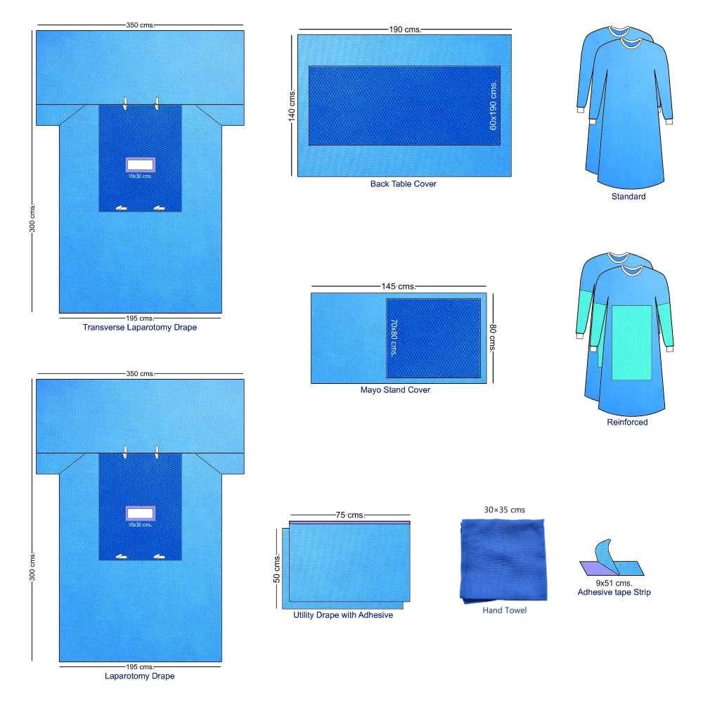 Laparotomy Packs | Complete Sterile Surgical Packs – Surgeine