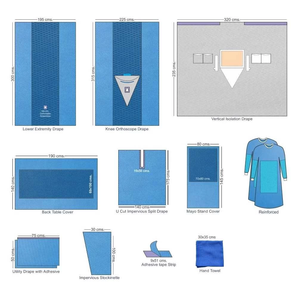 Extremity Packs | Sterile Orthopedic & Surgical Limb Packs – Surgeine