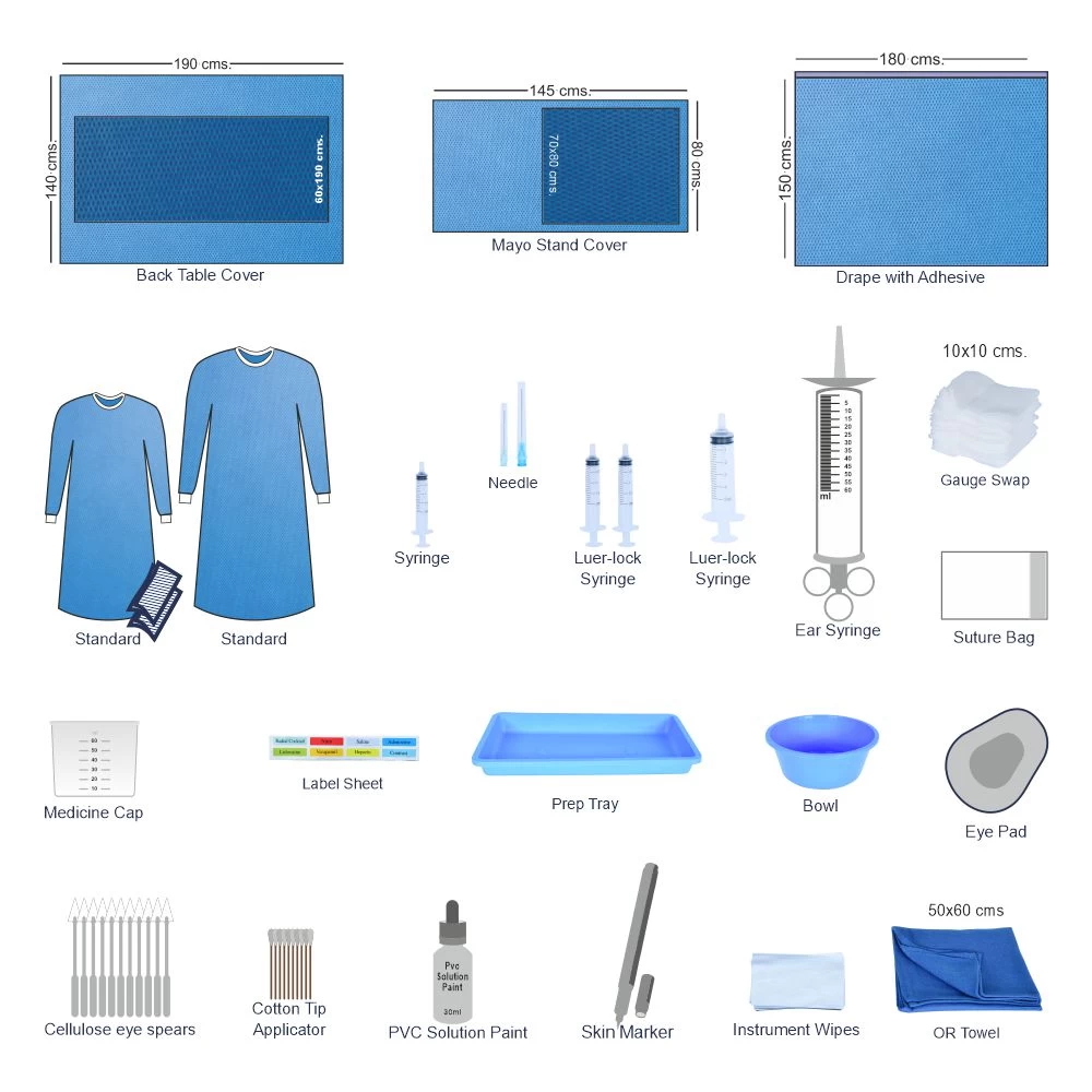 Ophthalmology Surgical Pack | Sterile Eye Surgery Kit