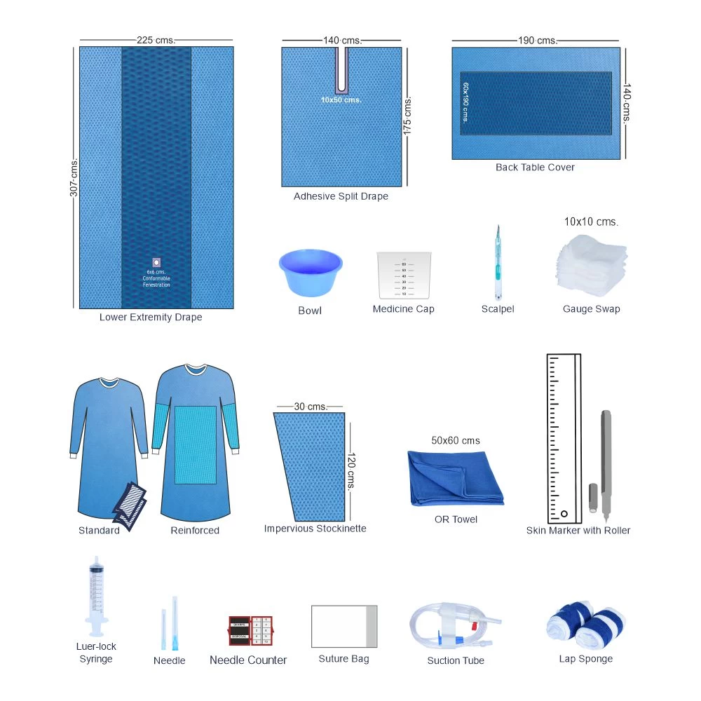 Extremity Procedure Pack | Sterile Surgical Extremity Kit - Surgeine ...