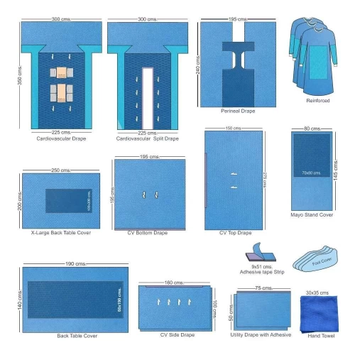 Open Heart Surgery Packs | Surgeine Healthcare