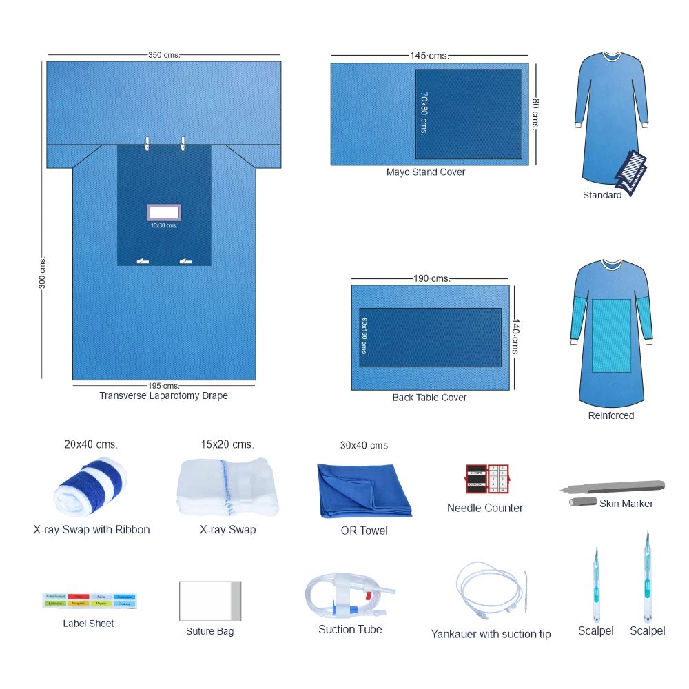 Laparotomy Surgical Pack | Infection Controlled Surgery Kit