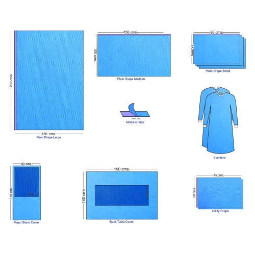 Fenestrated Surgical Drapes | Sterile, Adhesive & Disposable Drapes