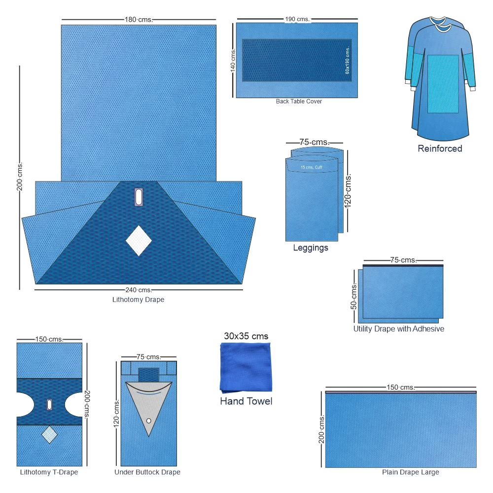 Lithotomy Surgical Packs | Surgeine Healthcare