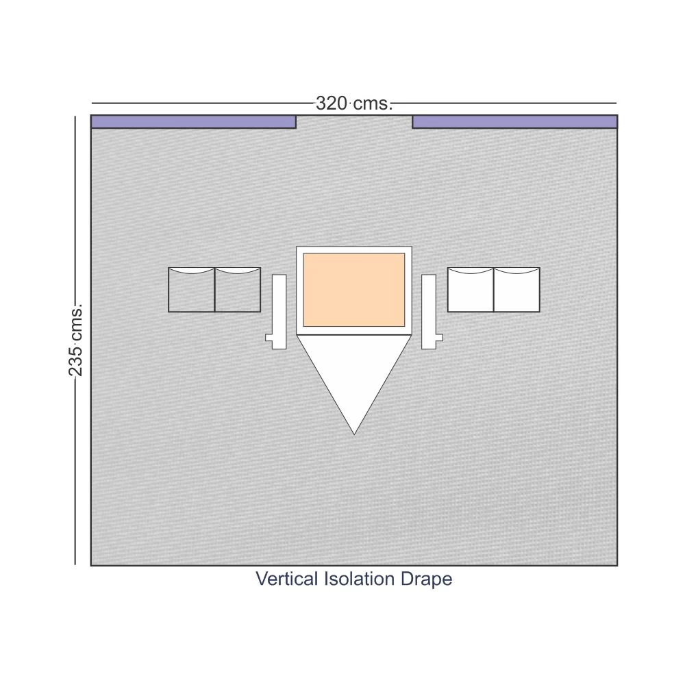 Vertical Isolation Drapes | Surgeine Healthcare